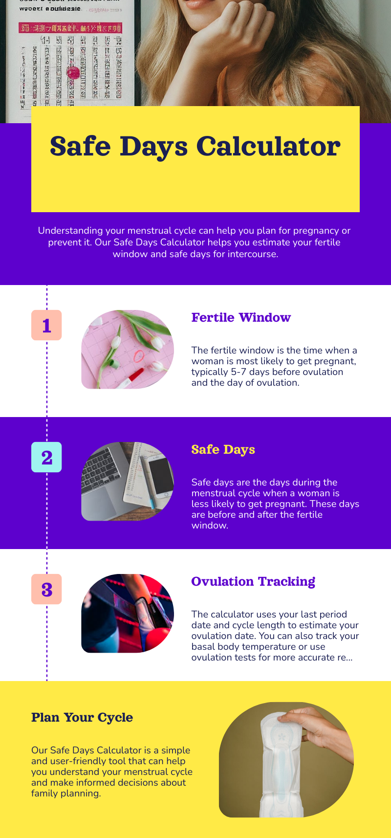 Safe Days Calculator 2024